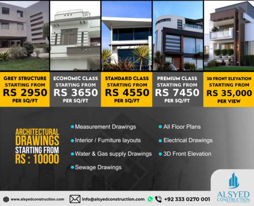 Side Entry Garage Driveway Layout Design in Construction: A ...