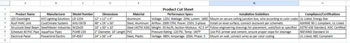 Mastering Cut Sheet with free Editable Samples