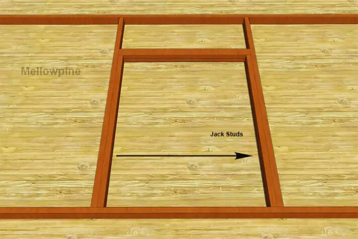 What Is a Jack Stud in Construction? AlSyed Construction