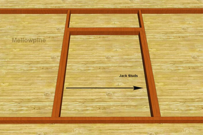 What Is a Jack Stud in Construction? AlSyed Construction