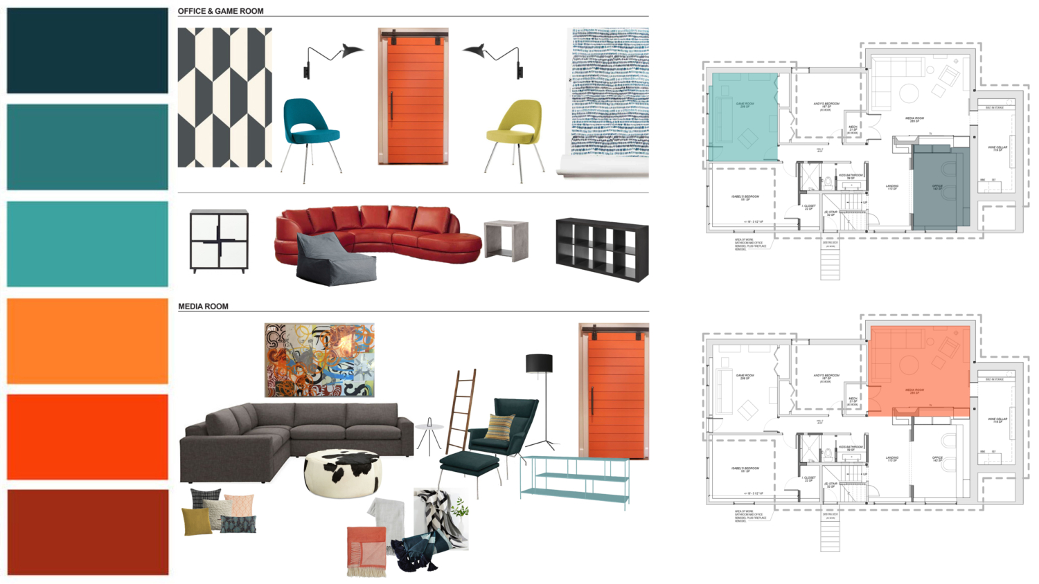 What is FF&E in Construction? - AlSyed Construction Company Pakistan