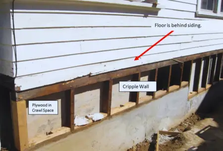 What is a Cripple in Construction? AlSyed Construction