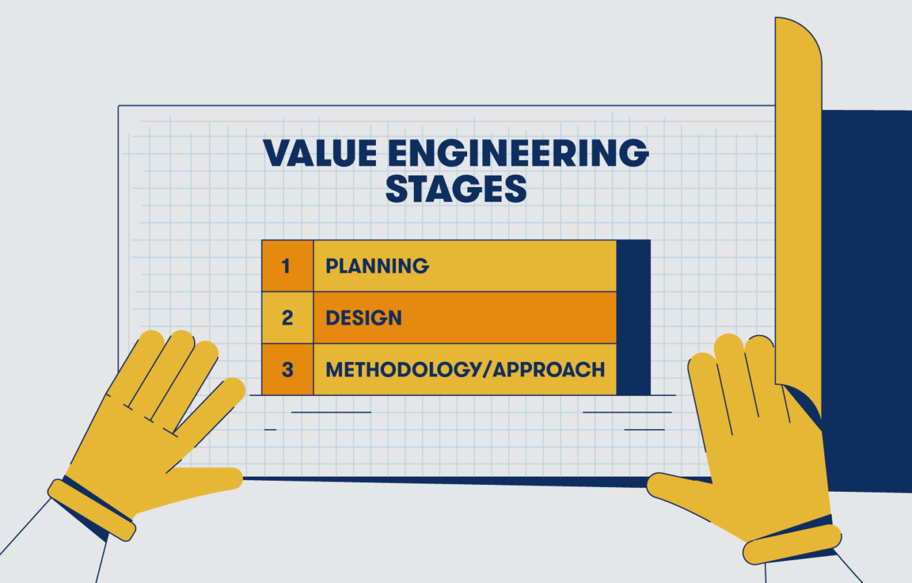 What Is VE In Construction? AlSyed Construction