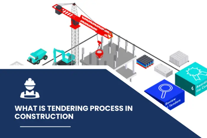 What is Tendering Process in Construction? AlSyed Construction
