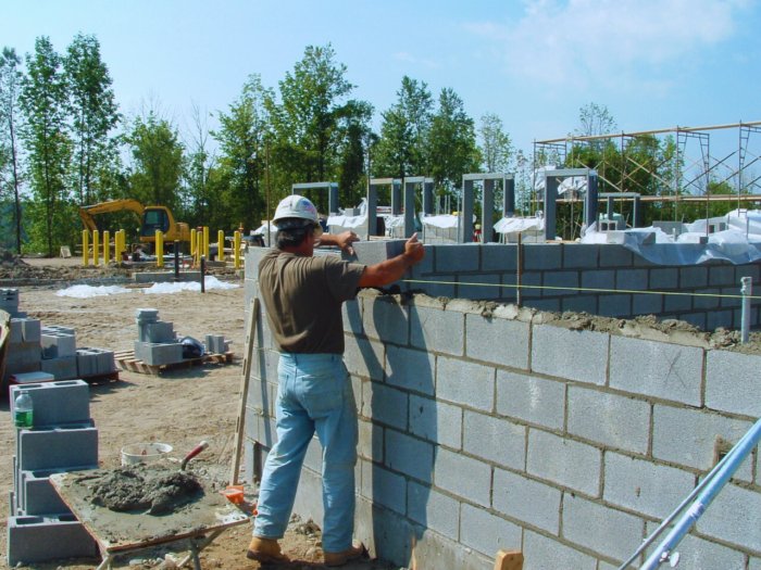 What is CHB in Construction? AlSyed Construction