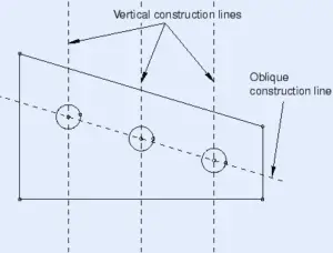 What is a Construction Line? – AlSyed Construction Company Pakistan