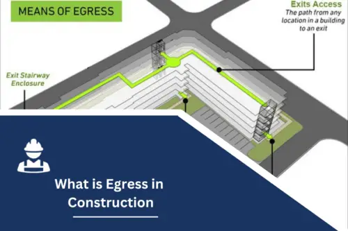 What is Egress in Construction?