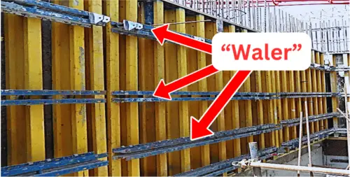What is a Waler in Construction? Understand By Images
