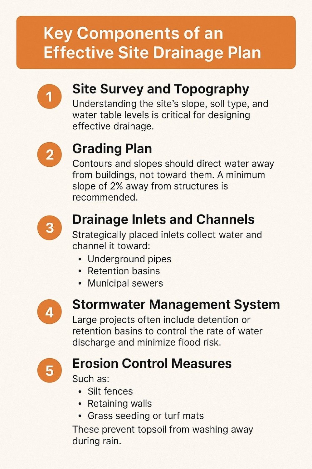 What is site drainage in construction {Complete 2025 Guide} – AlSyed ...
